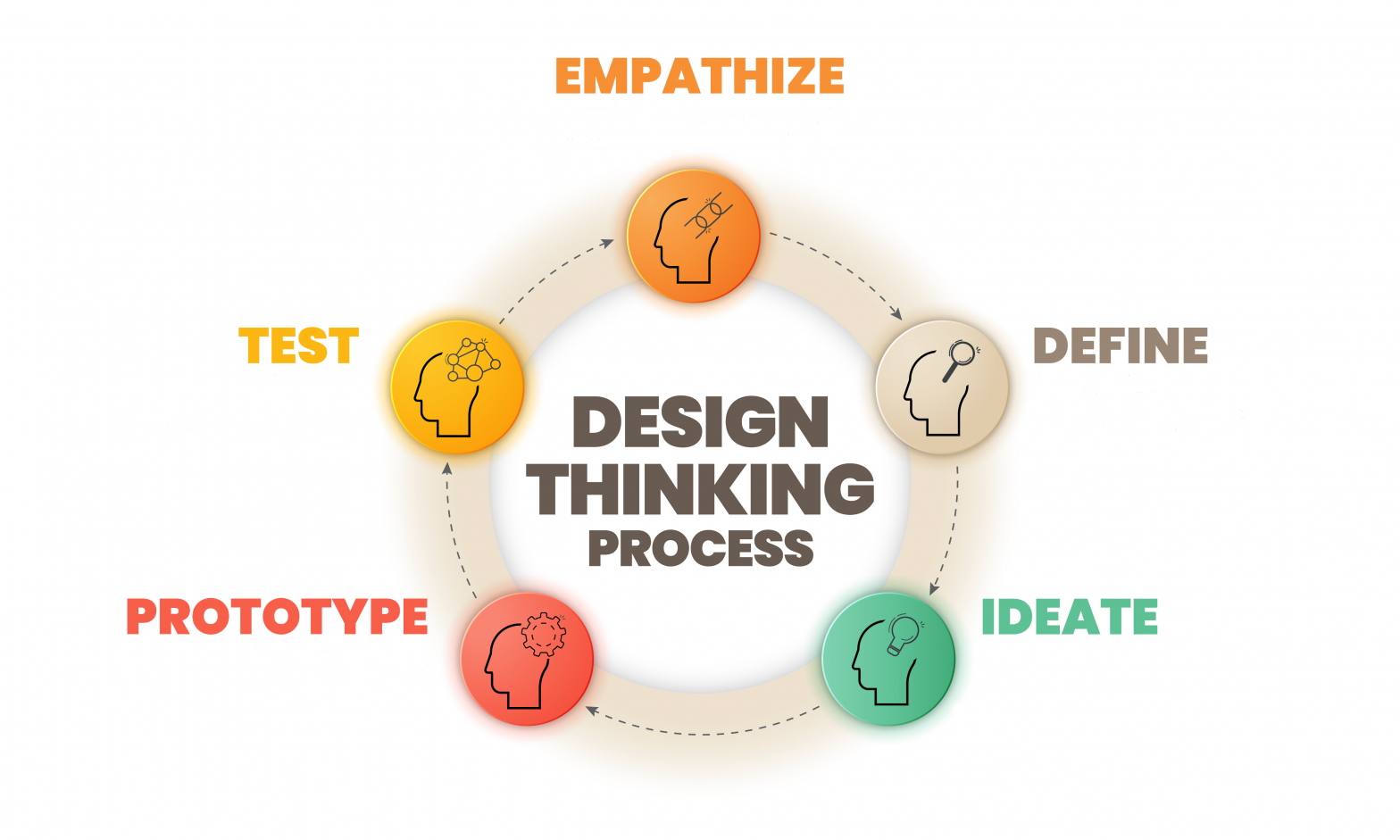 Mental Health Treatments: Designing with the Patient in View | The ...